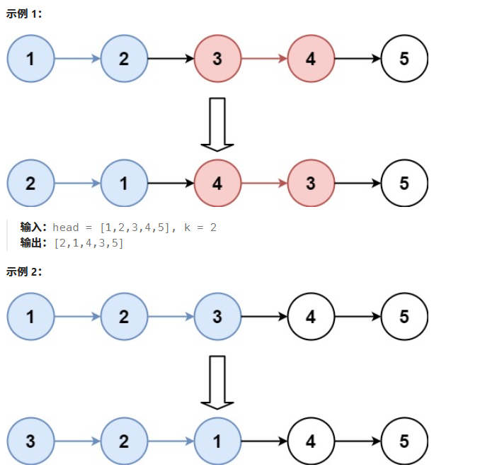 【leetcode】25. K个一组翻转链表-CSDN博客
