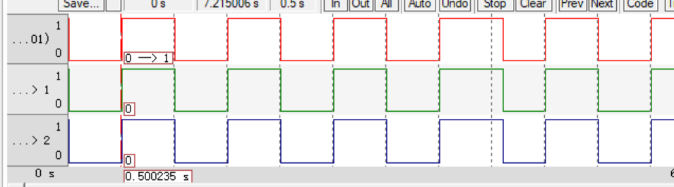 实验分析vTaskDelay与vTaskDelayUntil及优先级的影响-CSDN博客