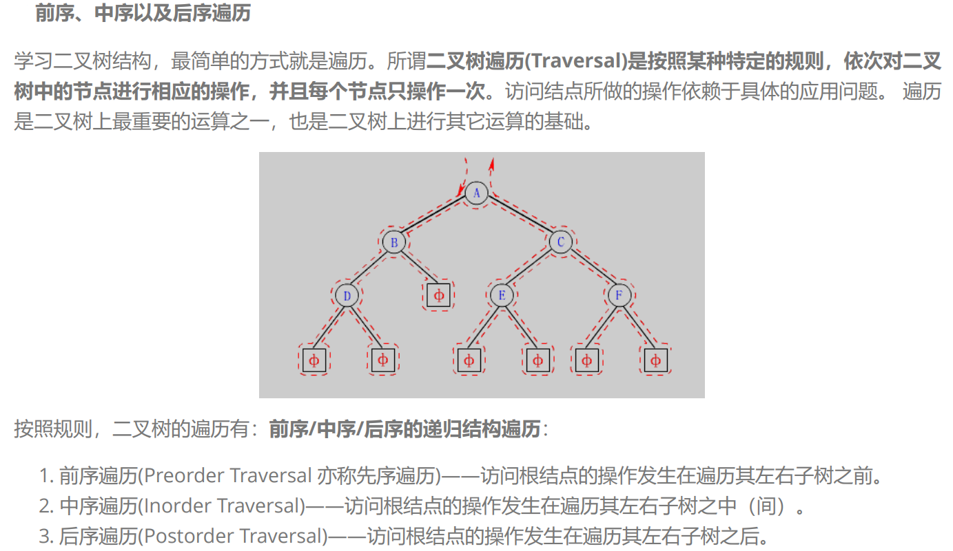 9.二叉树(二)-CSDN博客