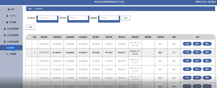 【附源码】高校会议信息管理系统的设计与实现z2pdq9【附源码】计算机毕设ssm Csdn博客