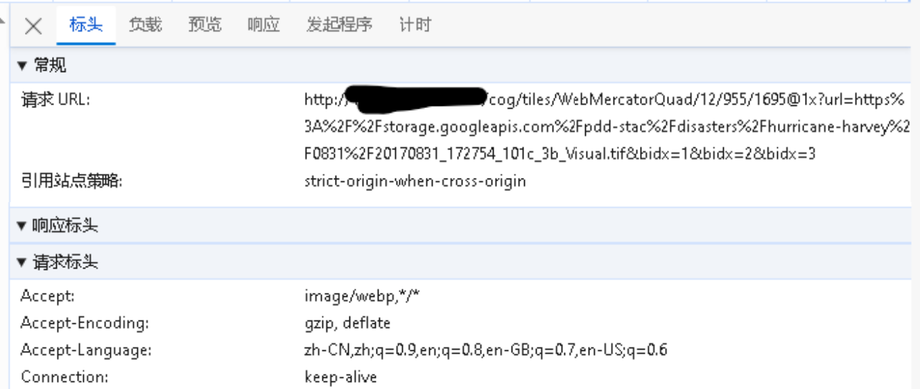 COG TIFF的介绍、转换及实际应用_tiff cog-CSDN博客
