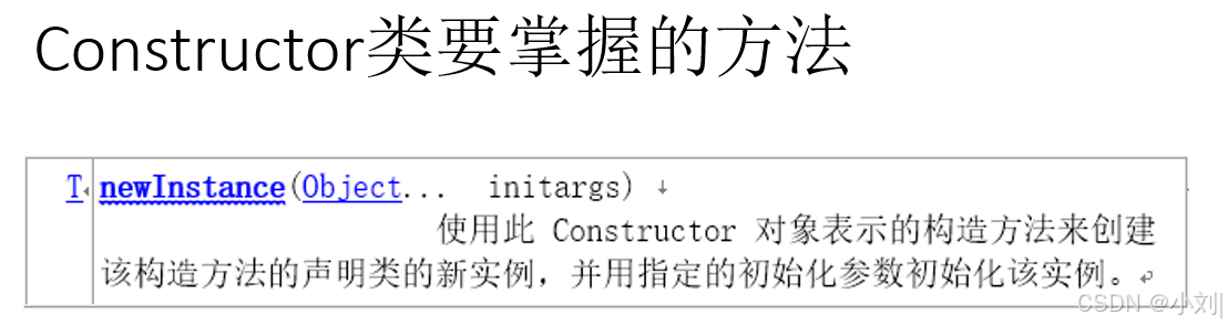 反射与代理-CSDN博客