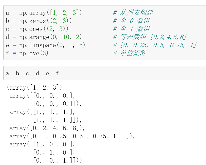 【python】import numpy as np用法_python import numpy as np-CSDN博客