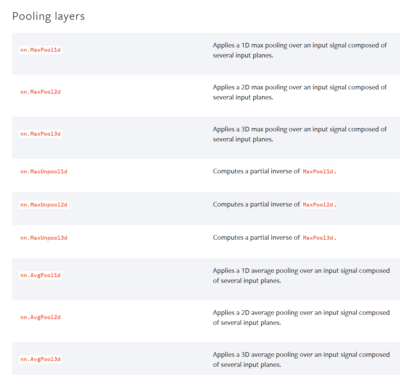 重生学AI第十四集：MaxPool2d-CSDN博客