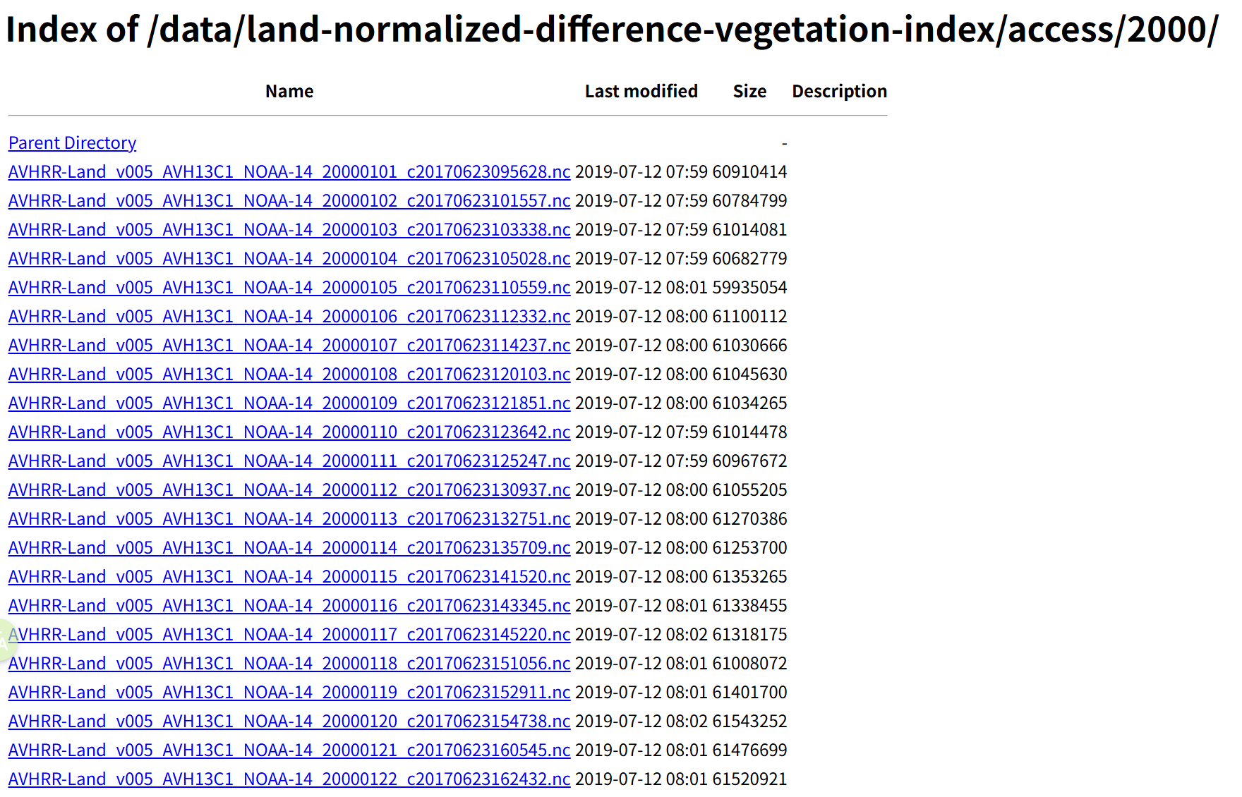 新手之wget,aria2安装、下载数据_aria2 获取下载列表-CSDN博客