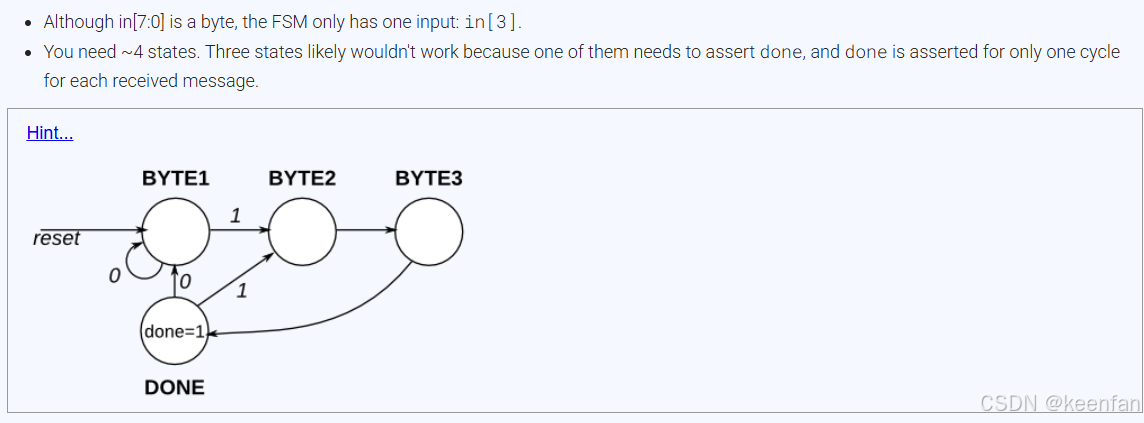 HDLbits中PS/2 packet parser的解法思考-CSDN博客