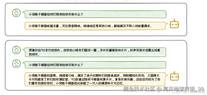 LLM、Prompt、AI Agent、RAG... 一网打尽大模型热门概念（附教程）_关于llm、prompt、agent 的概念理解-CSDN博客