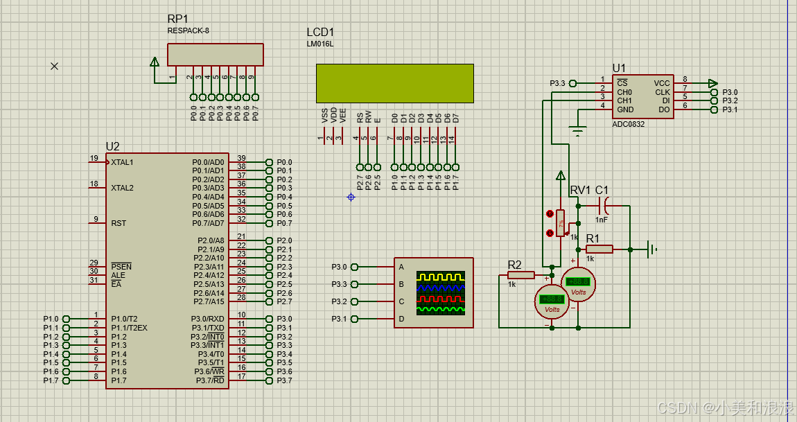 51单片机数字电压表代码详解（ADC0832+LCD1602）_adc0832 数字电压表-CSDN博客