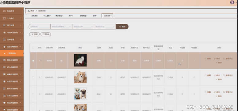 python+springboot+uniapp基于微信小程序的小动物救助与领养系统微信小程序宠物救助与认领系统开发 向流浪动物救助与领养的小程序平台设计与开发 小动物信息发布与领养管理系统 ...