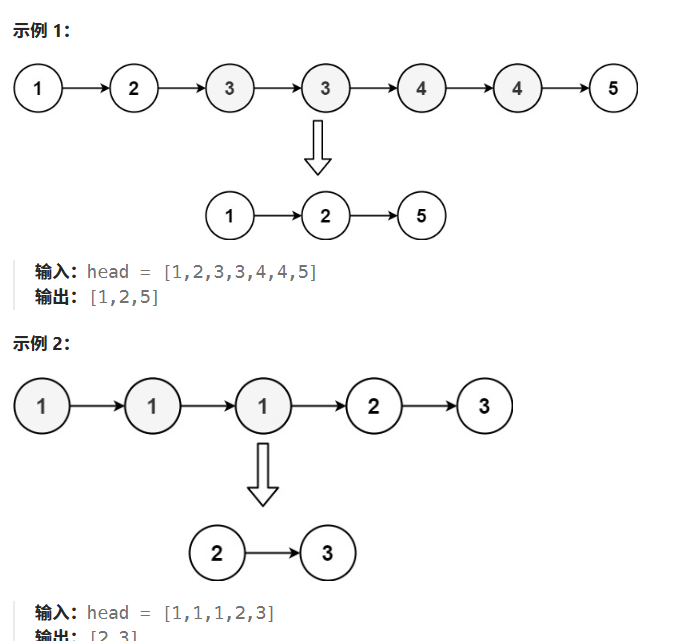 Leetcode刷题日记9（81-90）-CSDN博客