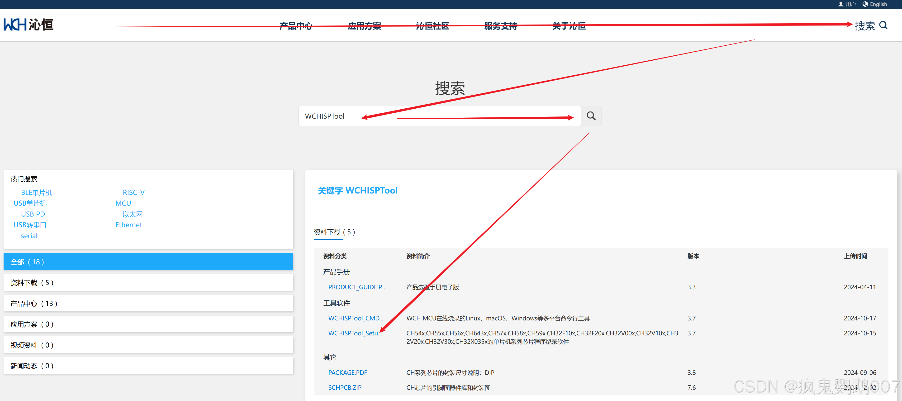 芯恒CH32F103C8T6点亮小灯，用WCHISPTool USB烧录程序-CSDN博客