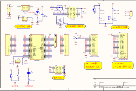 无线智能小车的软件设计与实现_嵌入式硬件_QQ1928499906-DAMO开发者矩阵