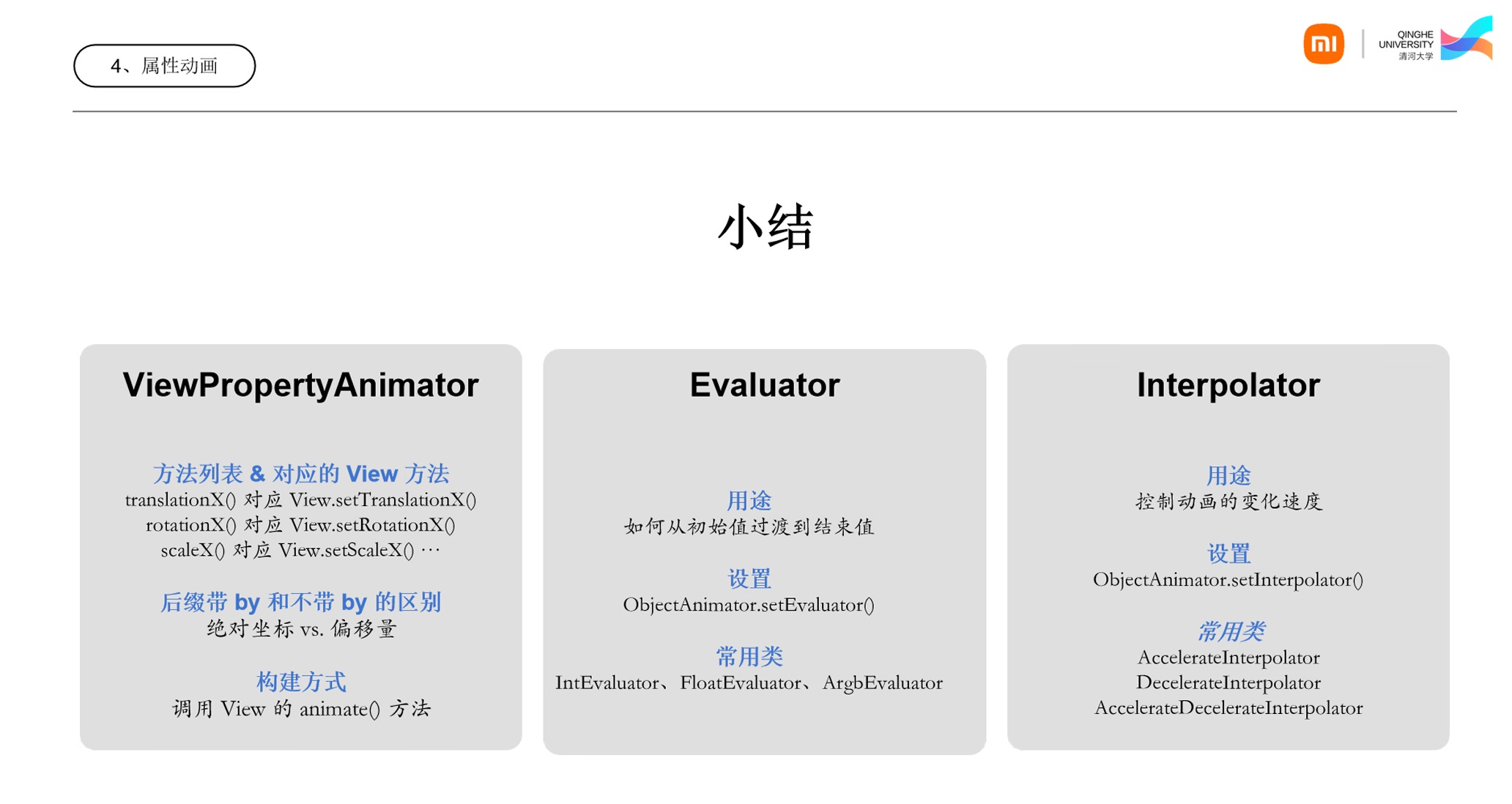 小米训练营Android方向Day7-CSDN博客