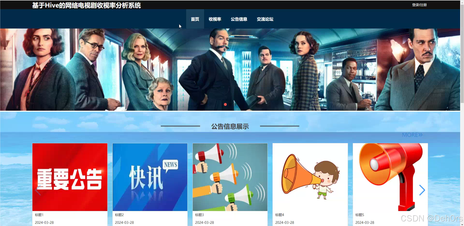 157_springboot基于Hive的网络电视剧收视率分析系统-CSDN博客