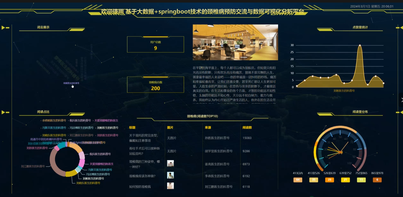 Python毕业设计 基于django大数据爬虫数据可视化大屏的颈椎病预防交流平台设计和实现，基于python的颈椎病数据分析预防交流平台 