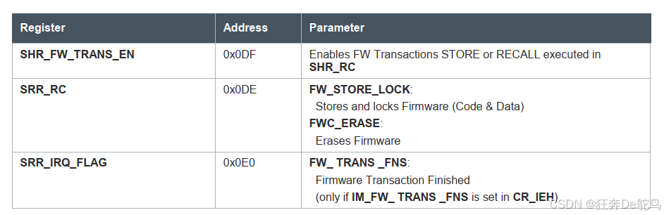 TDC-GP30固件升级笔记_tdc gp30-CSDN博客