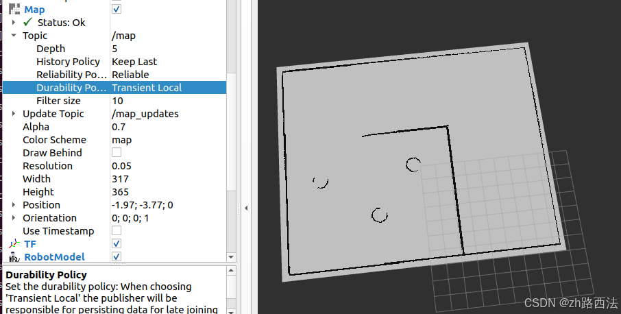 【ROS2 核心知识】关于lifecycle_node和话题QoS profile的扩展和杂谈-- nav2_map_server的配置_waiting on external ...