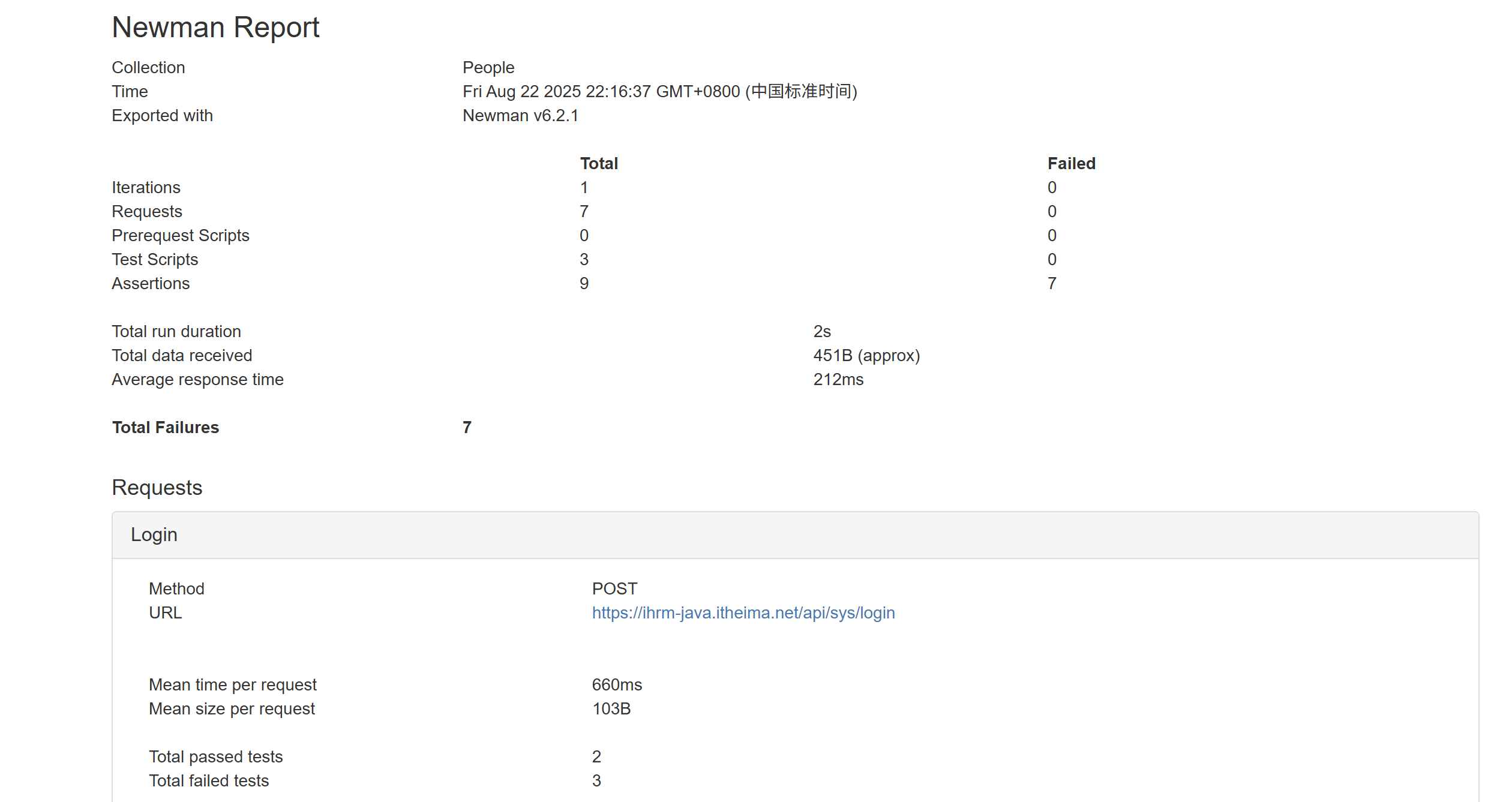 实例：iHRM 人力资源管理系统接口测试_ihrm人力资源管理系统-CSDN博客