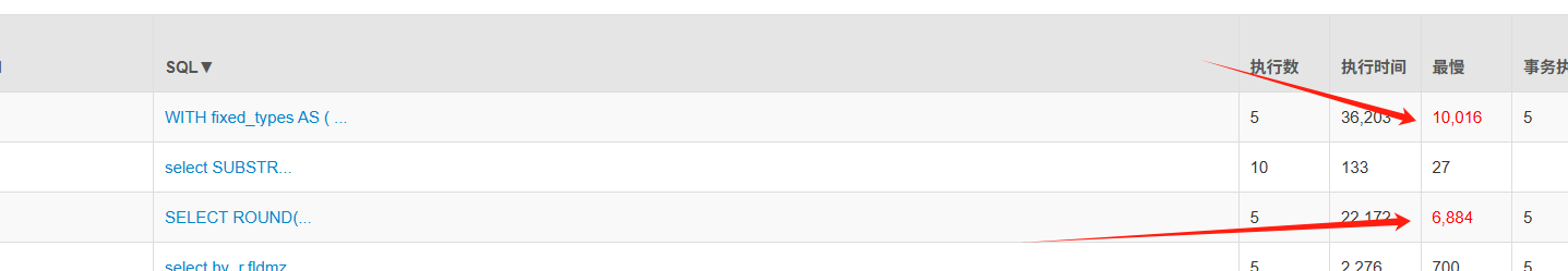 【postgresql异常】查询报错：an Io Error Occurred While Sending To The Backend；read Timed Outpostgresql