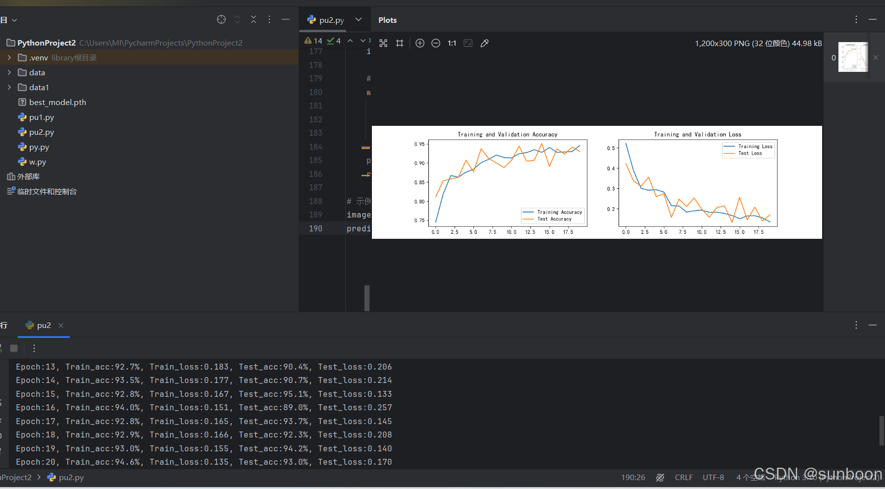 pytorch猴痘病识别_model = models.resnet18 userwarning: using 'weight-CSDN博客