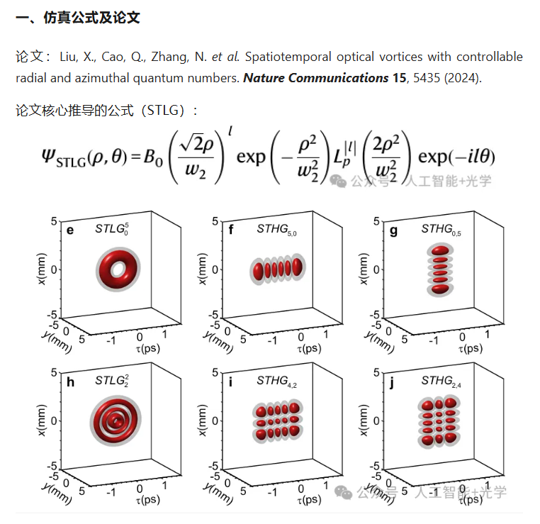 Python & MATLAB 仿真STLG时空光学涡旋,带半透明包裹-CSDN博客