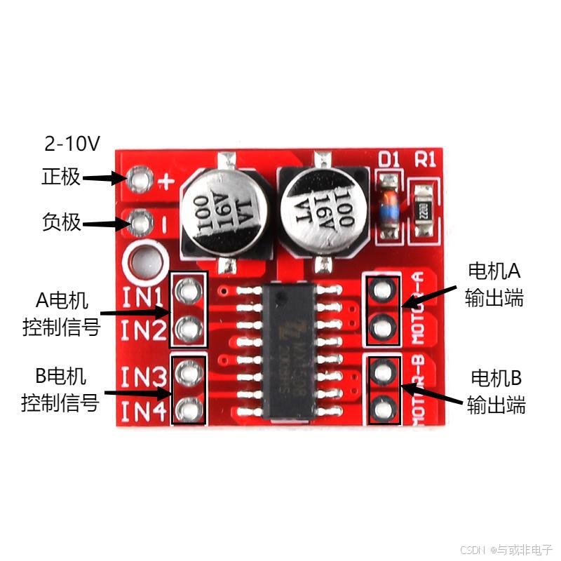 【电机驱动篇】MX1508直流电机驱动模块-CSDN博客