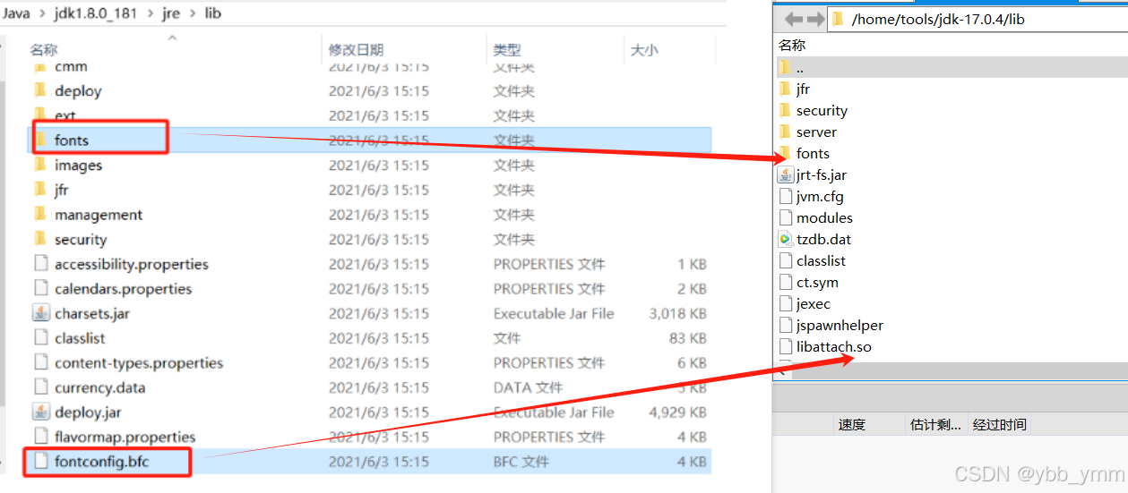 Cannot load from short array because “sun.awt.FontConfiguration.head“ is null_cannot load from ...