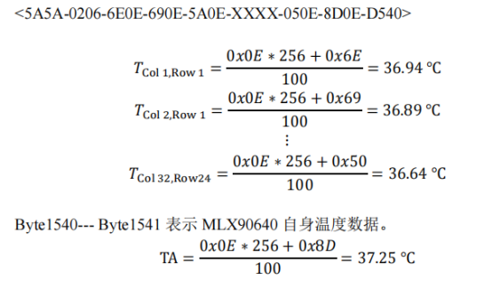STM32驱动MLX90640红外测温模块-CSDN博客