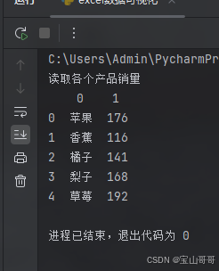python数据分析--pandas读取数据（sheet_name读取表格，header控制标题行）_pandas header-CSDN博客