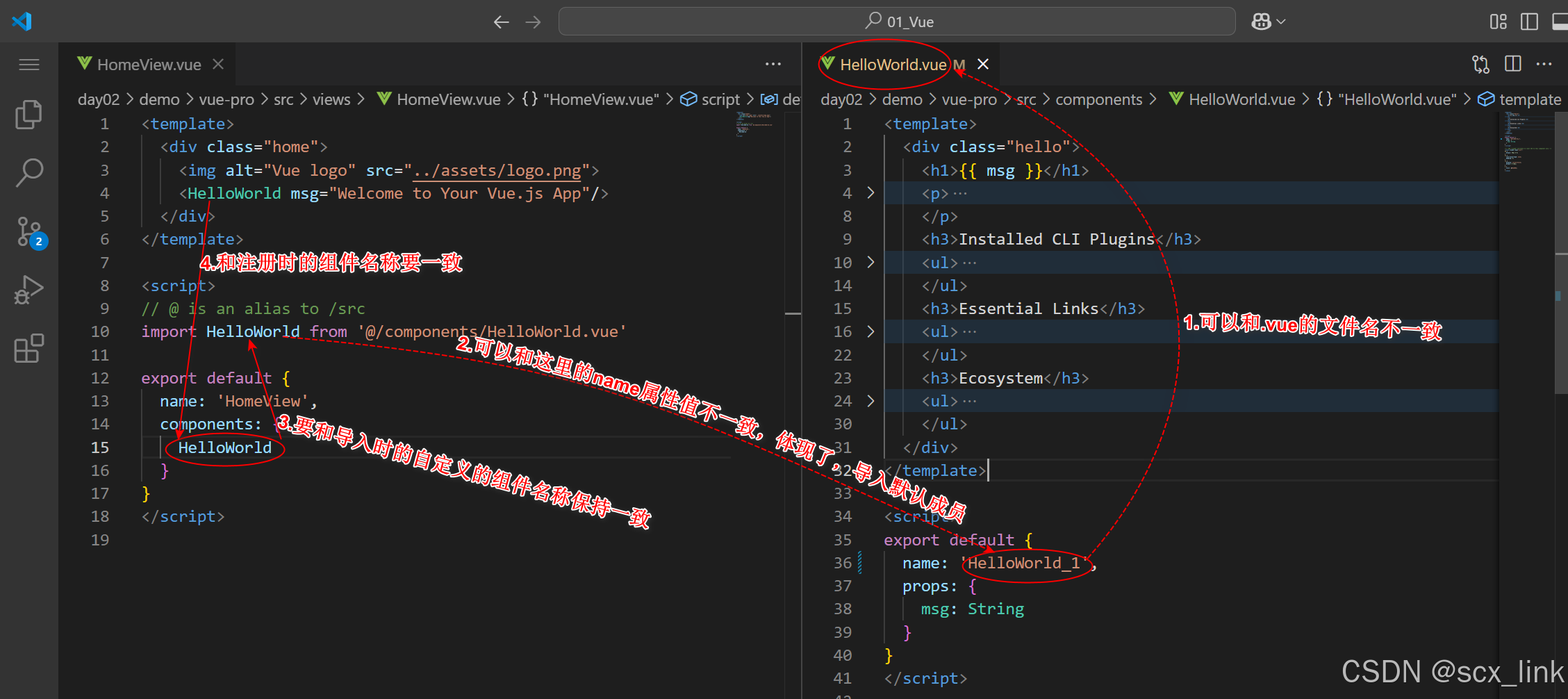 在导出vue组件对象时export Default里的name属性值要和对应的vue文件名称一致吗？vue Export Default Name Csdn博客
