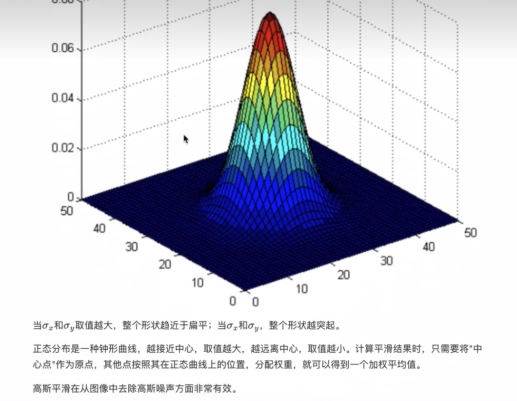 Canny边缘检测和Otsu算法：提高图像检测的准确性_大津算法边缘检测-CSDN博客