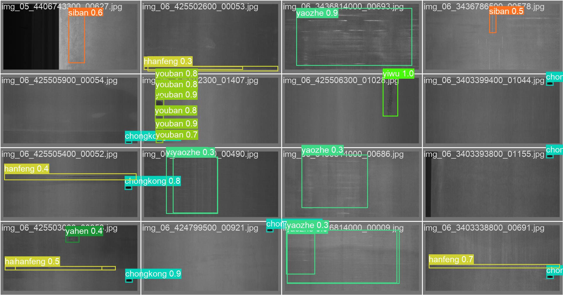 基于yolov10的金属表面缺陷检测系统，支持图像、视频和摄像实时检测【pytorch框架、python源码】pytorch 外观检测 Csdn博客