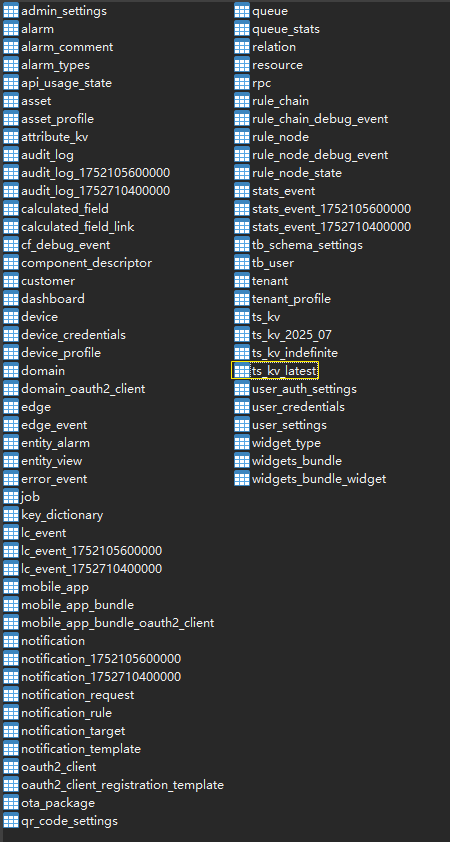 ThingsBoard-01：接入MQTT设备实战-CSDN博客