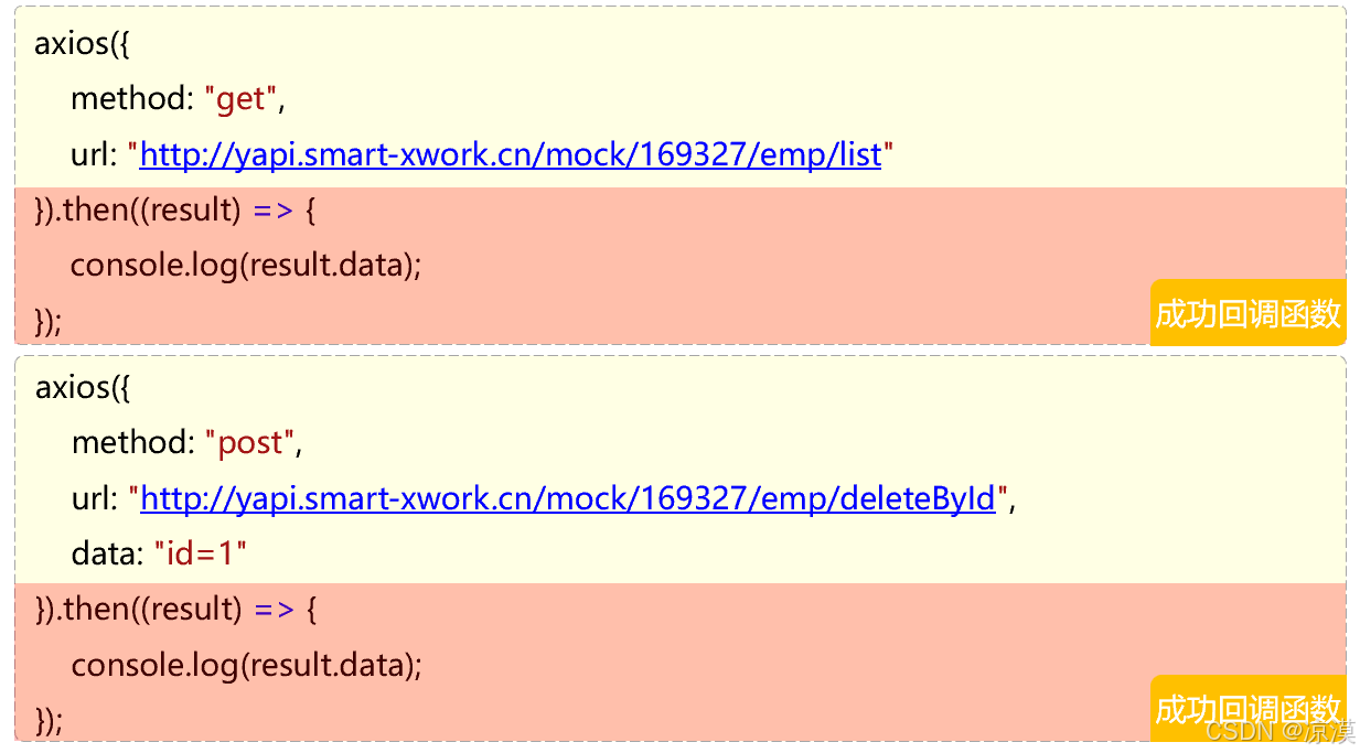 Ajax 、Axios、Vue-Element（day03）_axios 和vue ajax-CSDN博客