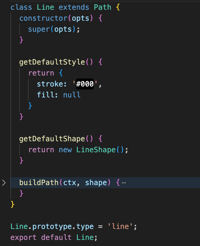 你真的了解Canvas吗--解密八【ZRender篇】-CSDN博客