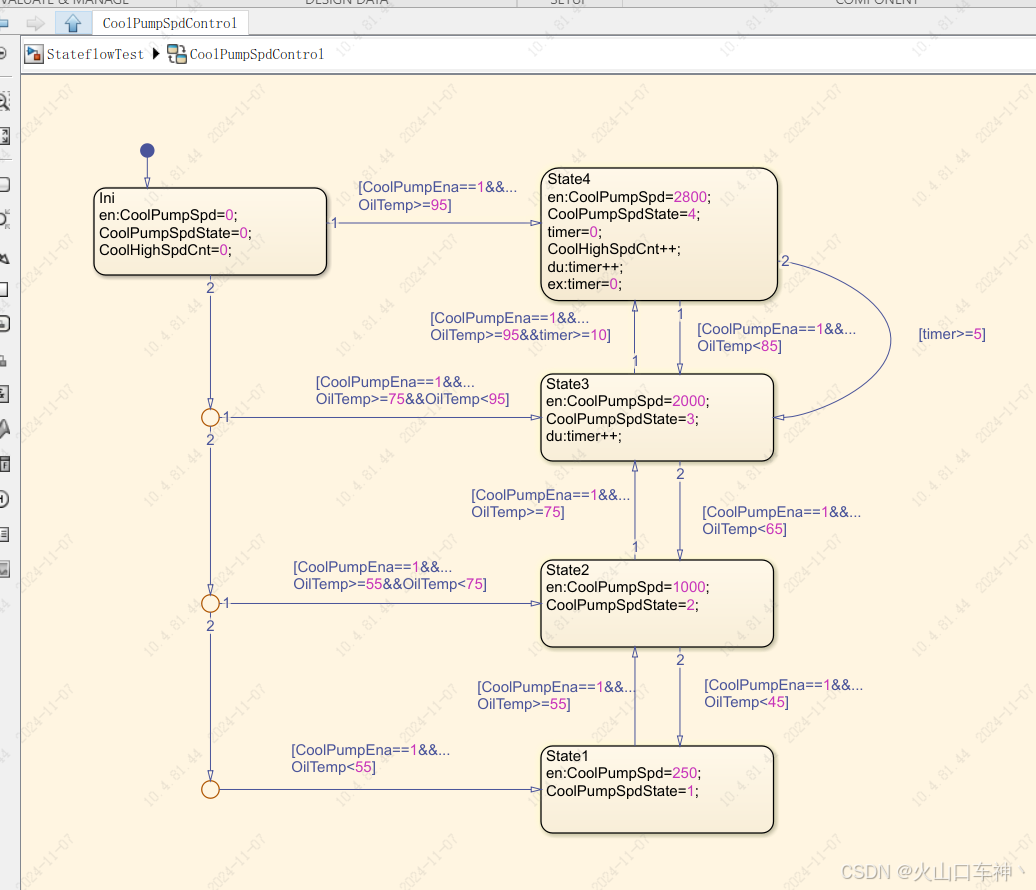 StateFlow简单实例_stateflow输入输出配置-CSDN博客