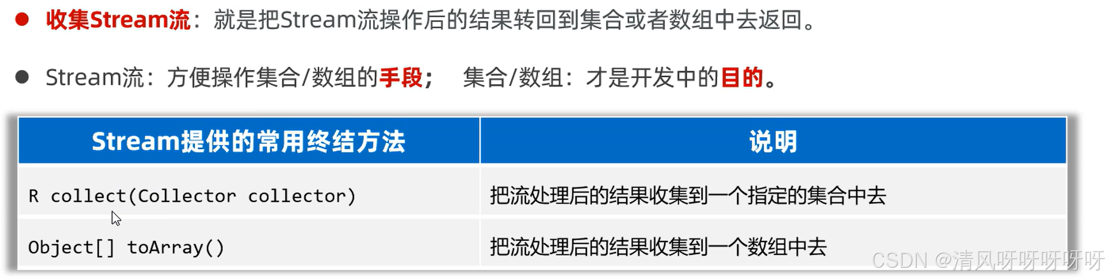 JDK8新特性：Stream（JDK8开始最大的改变）_jdk 8 stream-CSDN博客