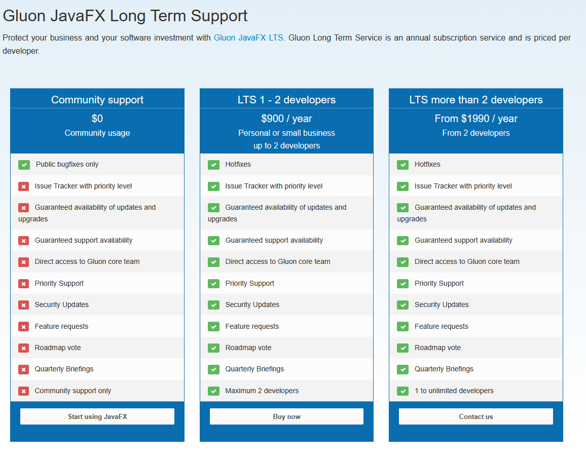 JavaFX之设计器SceneBuilder_javafx设计器-CSDN博客