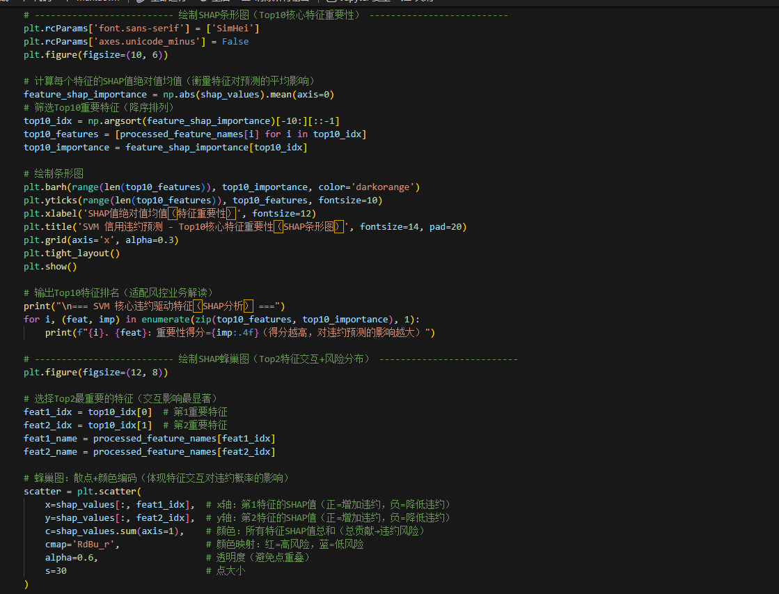 day17 打卡 shap图绘制-CSDN博客