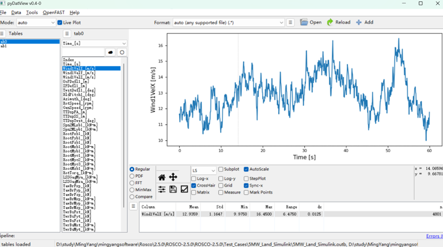 ROSCO-OpenFAST联合仿真与数据可视化_openfast可视化模型-CSDN博客