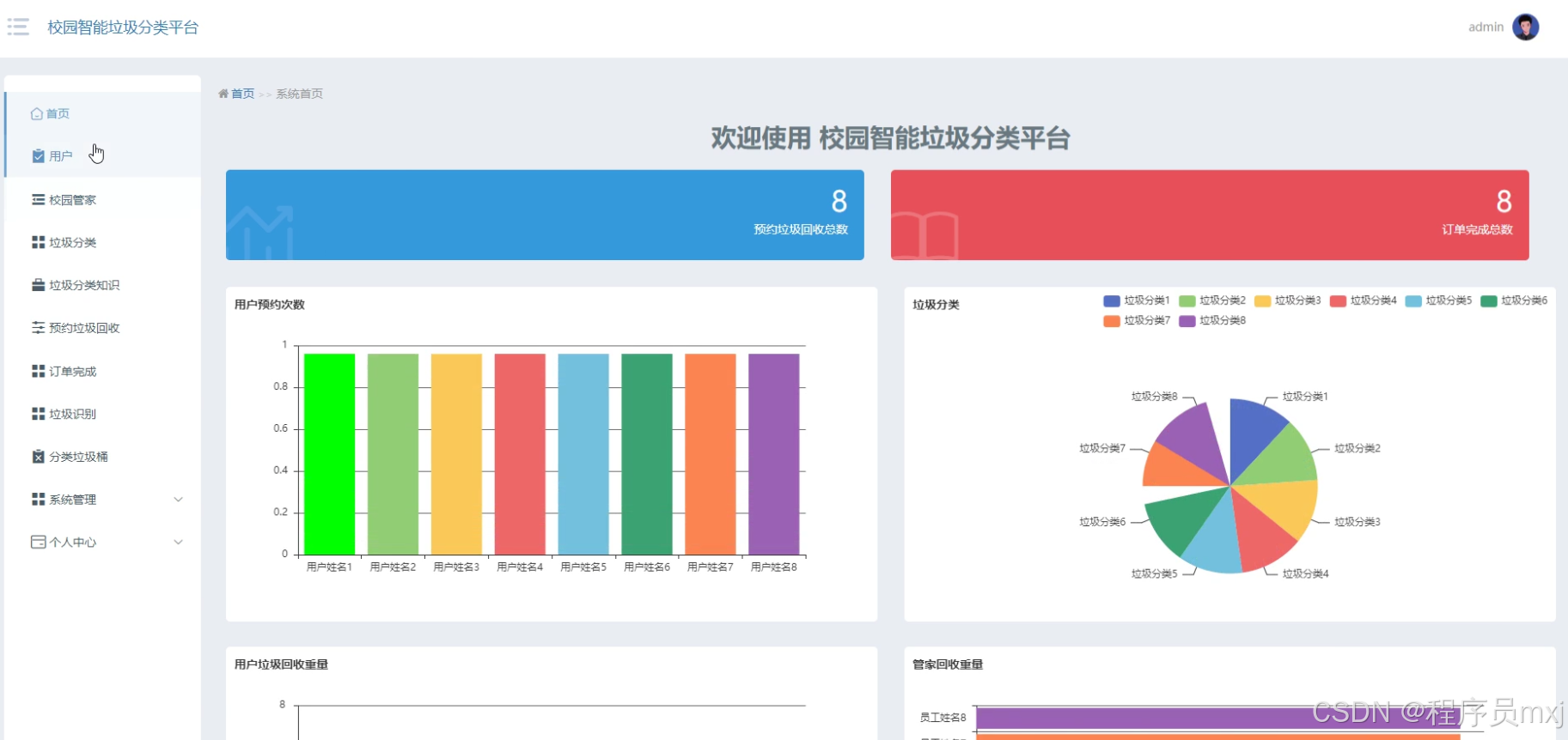 基于微信小程序的校园垃圾分类管理系统的设计与实现源码lw报告运行调试基于微信小程序的垃圾分类系统的设计与实现 Csdn博客