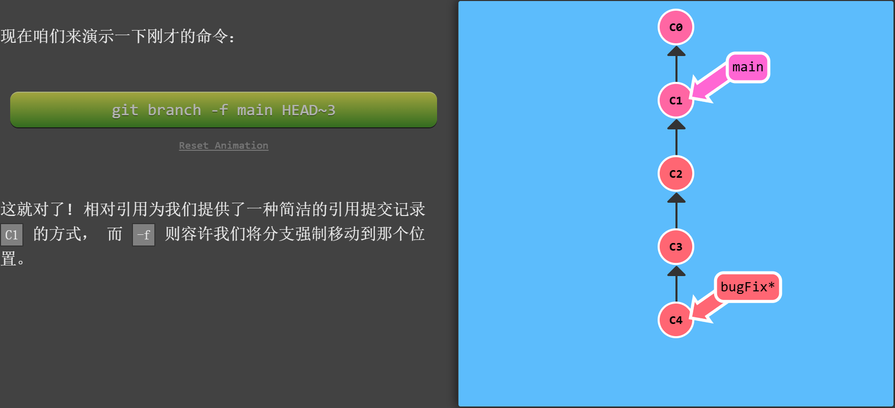 git实战（流程图解释）(Learn GIt Branching)_learngitbranching 答案-CSDN博客