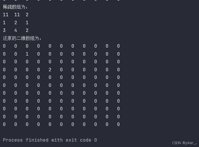二维数组与稀疏数组的相互转换二维数组转compressed Sparse Row Csdn博客