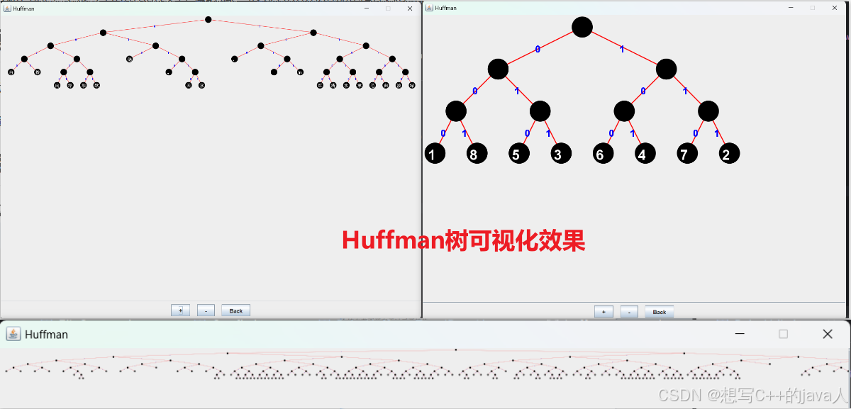 Huffman文件编解码，Huffman树可视化项目_vs里进行哈夫曼树可视化-CSDN博客