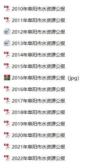阜阳市水资源公报（2010-2022）-CSDN博客