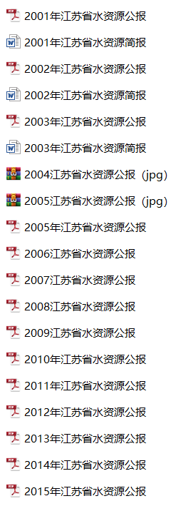 江苏省水资源公报（2001-2023）-CSDN博客