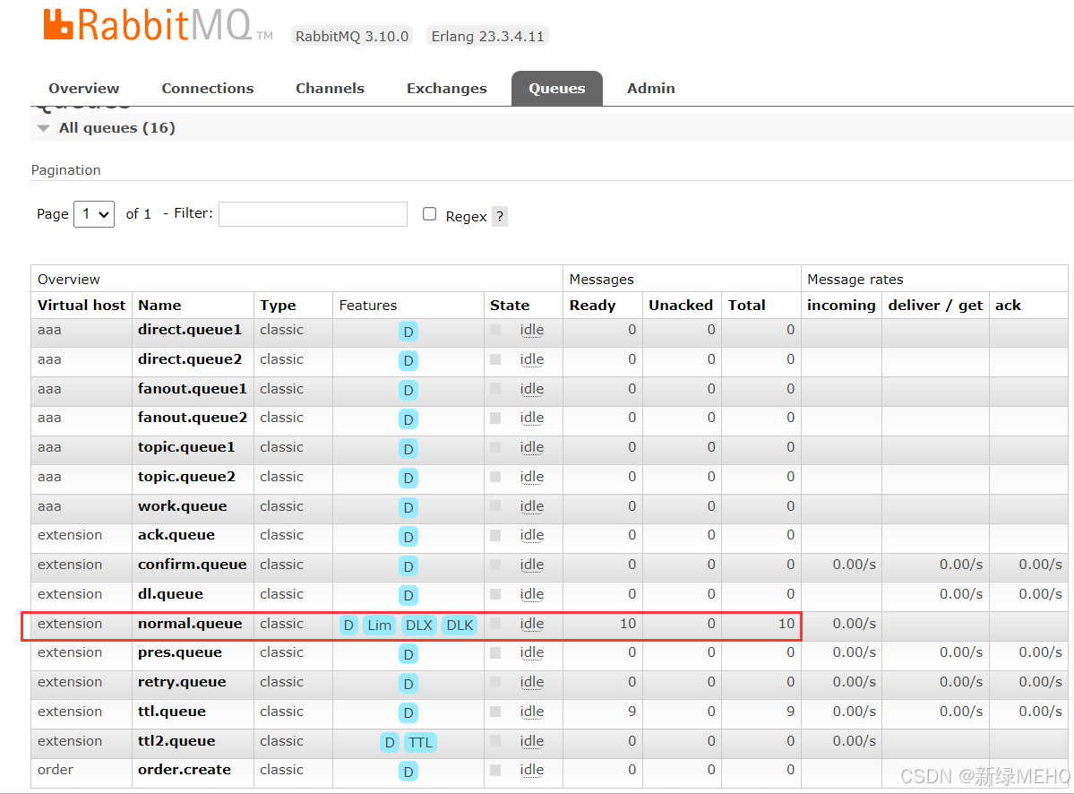 详解RabbitMQ高级特性之死信队列_mq死信队列详解-CSDN博客
