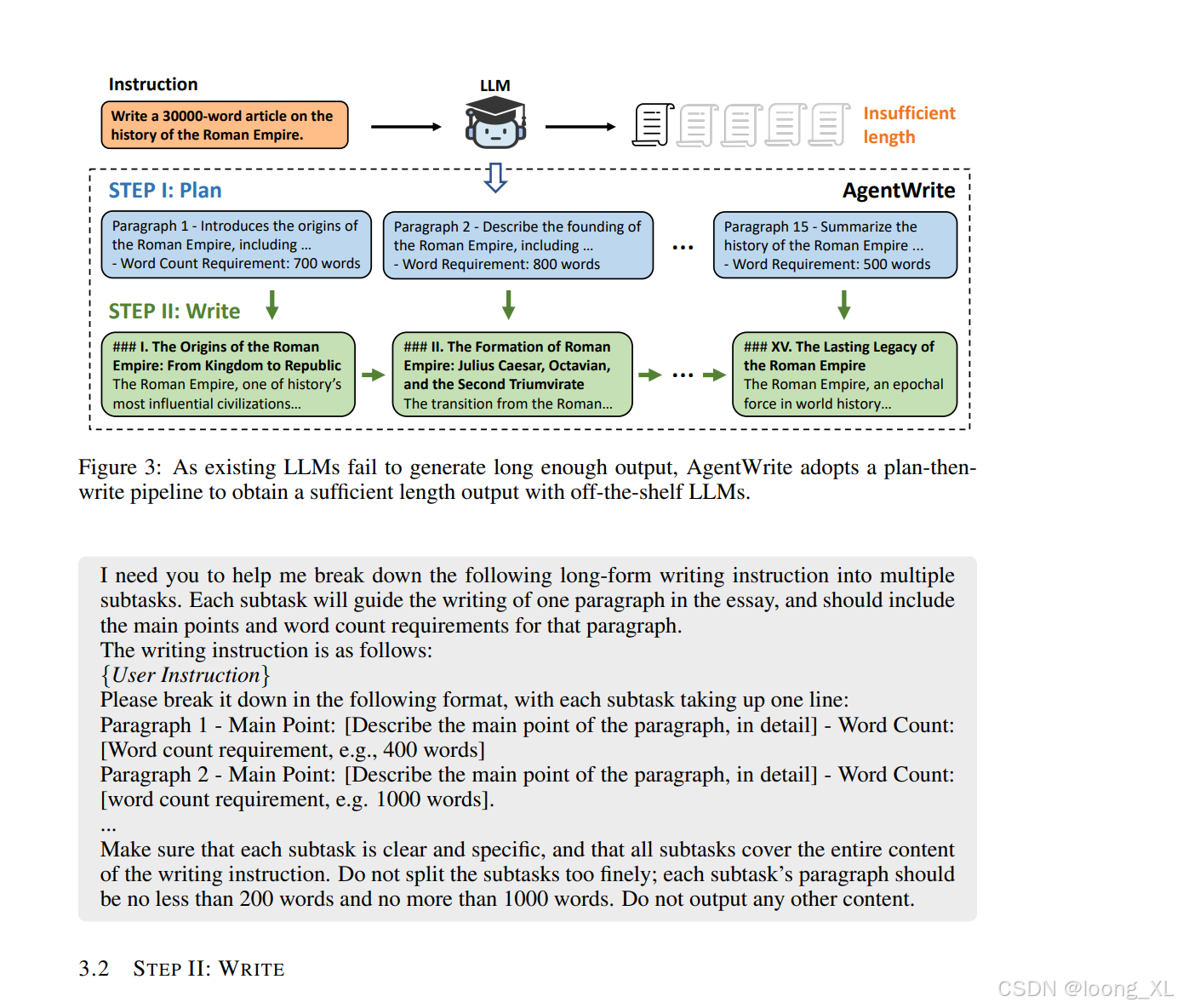 LongWriter 大模型超长输出使用案例_longwriter-glm4-9b-CSDN博客