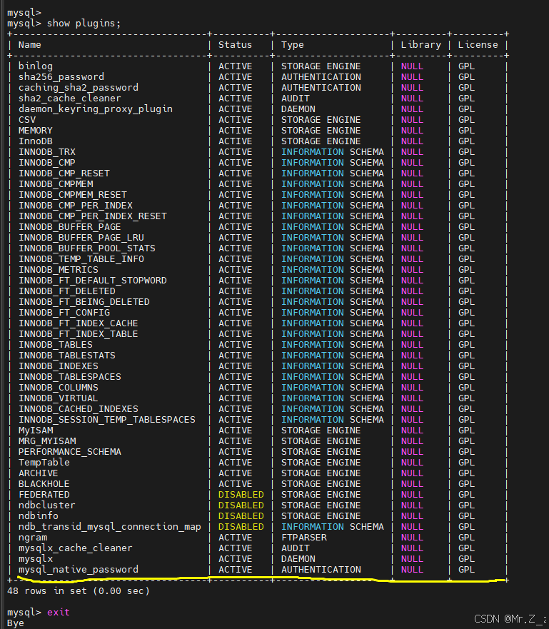 MySQL8.4.2 mysql: ERROR 1524 (HY000): Plugin ‘mysql-native-password‘ is not loaded。_mysql 8.4.2 ...