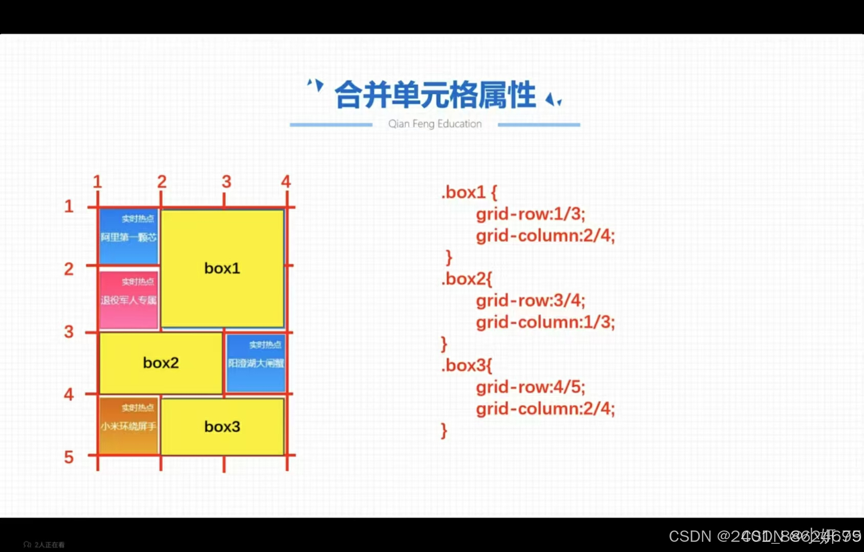 flex布局与grid布局_flex-grid-CSDN博客